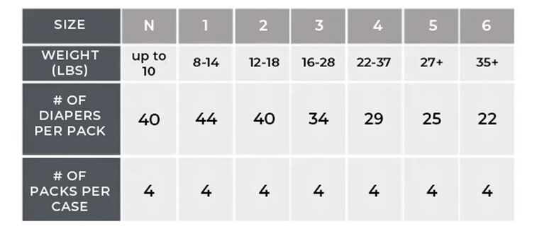 Honest Diapers Size 3-Ca National Print. | Babies R Us Canada